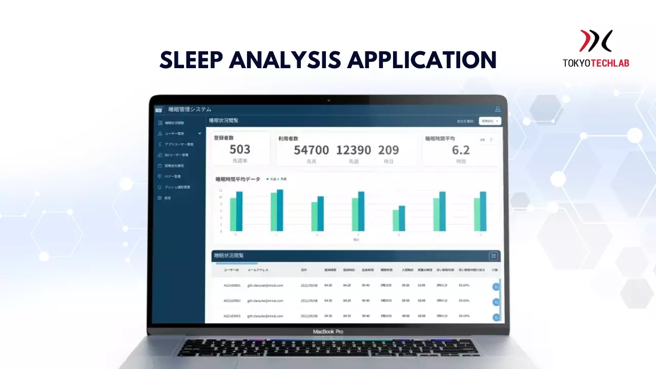 Sleep Analysis App