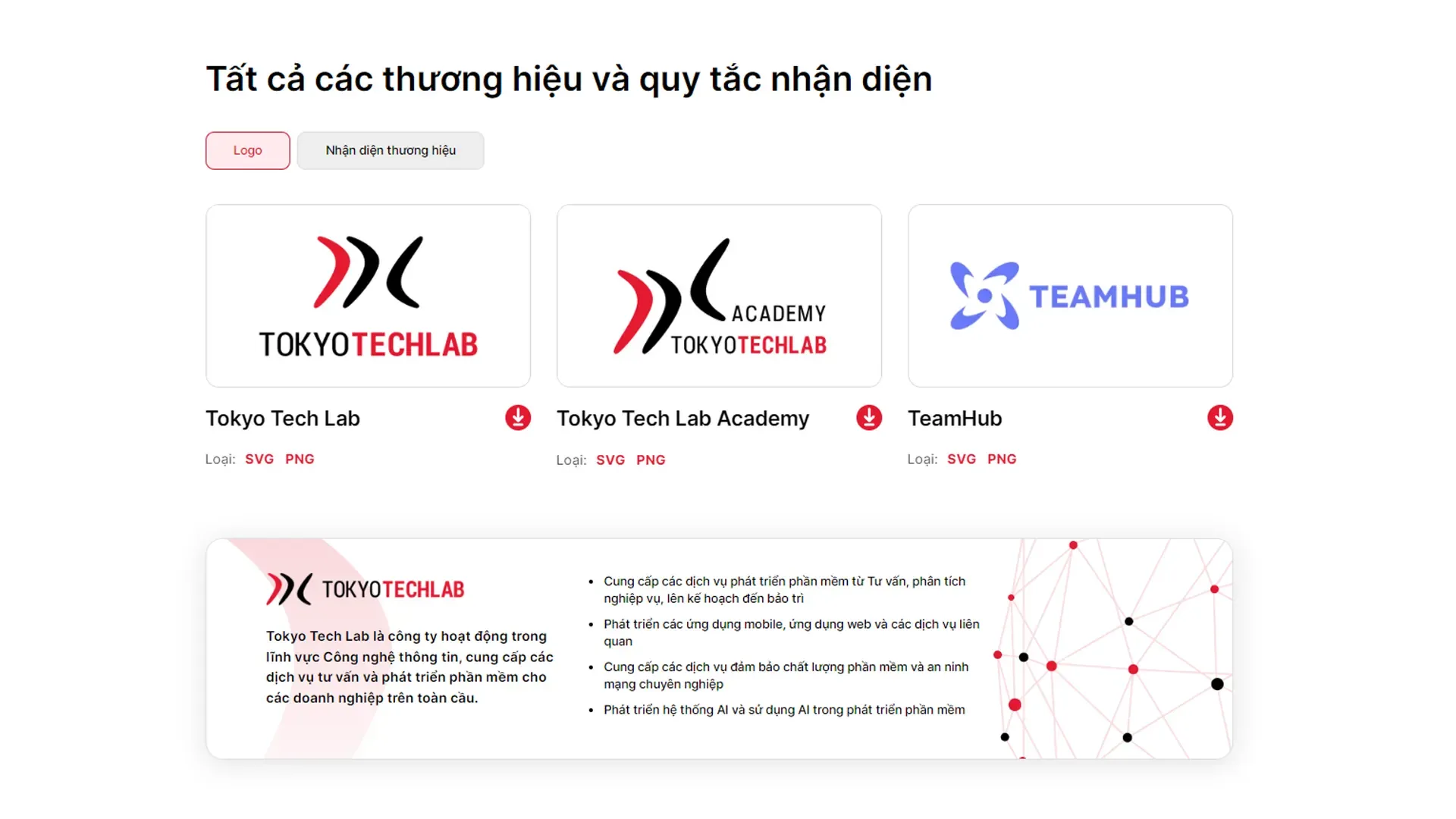 Tất cả các thương hiệu và quy tắc nhận diện Tokyo Tech Lab